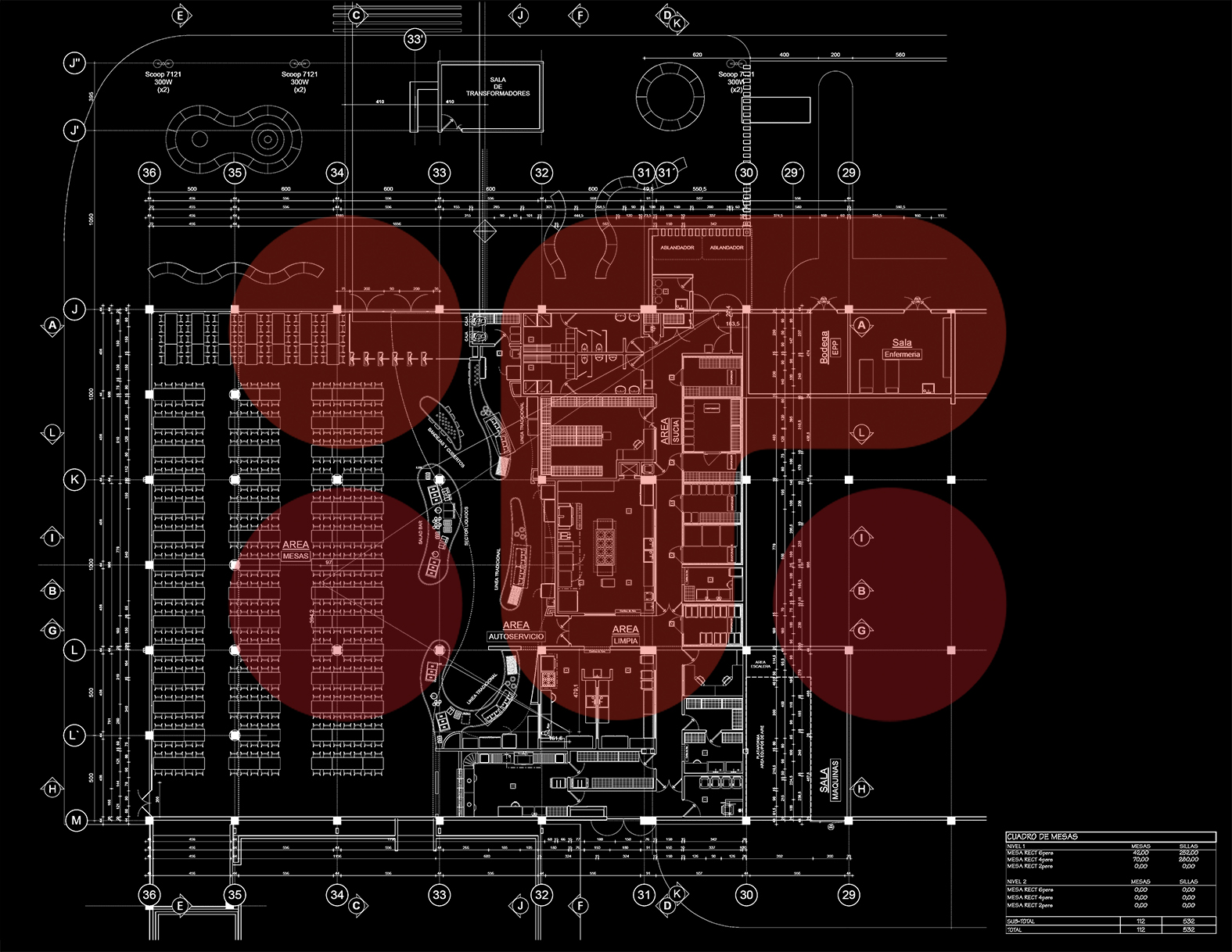 Techline » NESTLÉ MACUL
